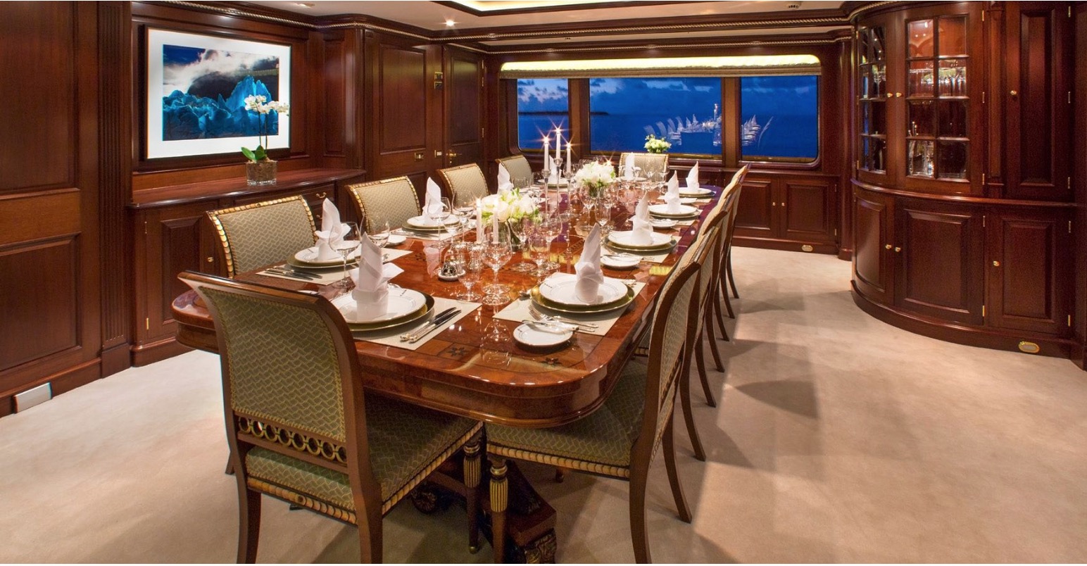 Teleost - Yachtmasters - Yachtmasters